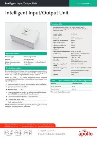 sa4700 102apo intelligent input output module apollo at ₹ 2400 piece
