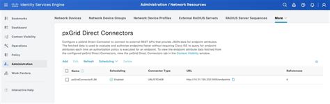 Configure And Troubleshoot Ise 3 3 Pxgrid Direct Cisco