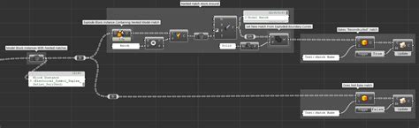Bug Beta Grasshopper Model Hatch In Linked Block Does Not Bake