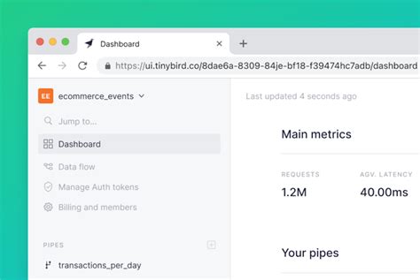 real time analytics examples use cases tools and faqs