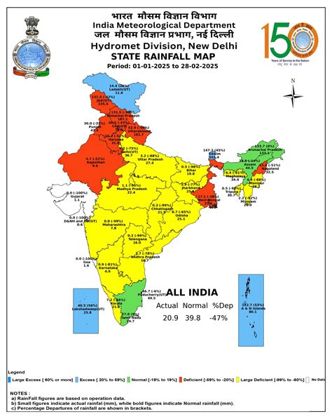 winter 2025 district wise rainfall in india sandrp