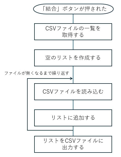 【実践】ちょっと便利なツールをpythonで作ろう！ 【初心者歓迎】pythonで作る！かんたんツール工房