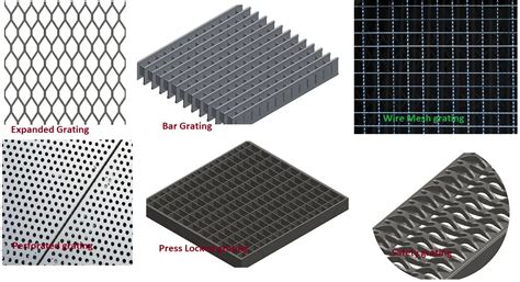 What Is Metal Grating Types And Uses Of Metal Gratings What Is Piping