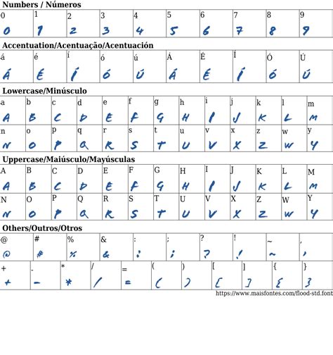 Flood Std Font Free Download Maisfontes
