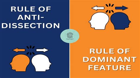 Anti Dissection Rule Dominant Feature And Section 17 Of The Trademark Act