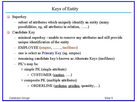 Database Design Lecture 7 Entityrelationship Modeling Text 3