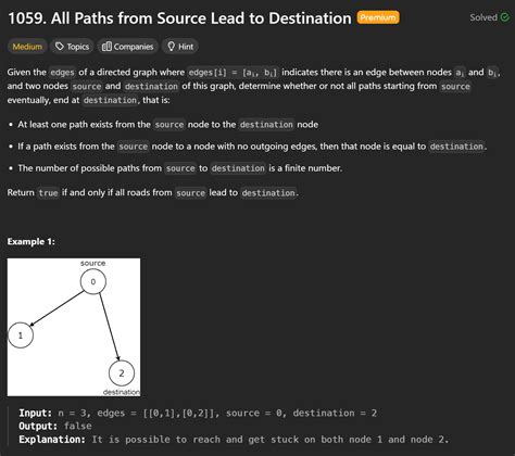 All Paths From Source Lead To Destination