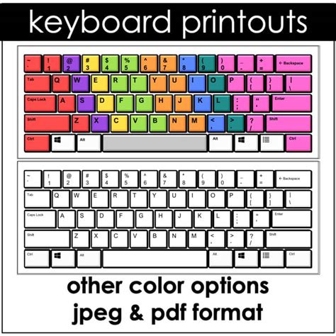 Technology Themed Decor Giant Keyboard For The Computer Lab Tpt