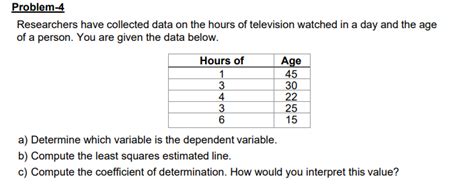 Solved Please Include Excel Functionsformulas For All