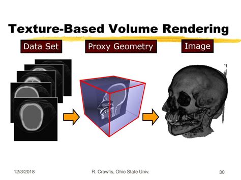 Volume Rendering Lecture Ppt Download