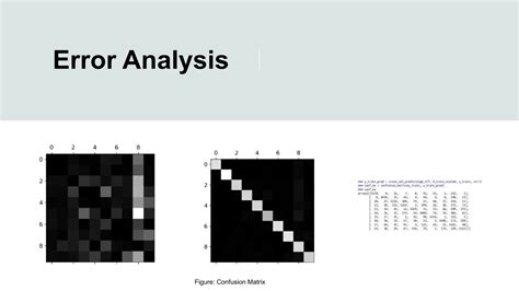 Classification Chapter 3 Hands On Machine Learning Book Ppt