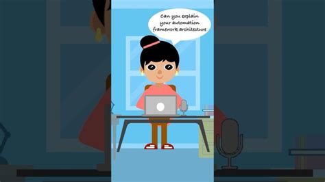 Anuj Kumar On Linkedin Interview Question Explain Test Automation