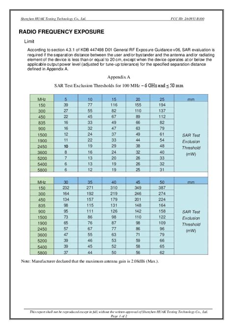 Shenzhen Sei Robotics Co Ltd B100