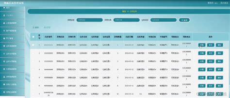 [附源码]java ssm物流信息管理系统（程序 lw 海灵学姐的博客 csdn博客