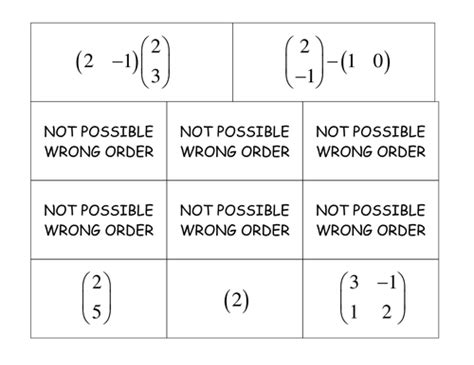 matrices addition subtraction and multiplying and transformations