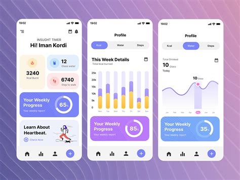 Health Tracker App Ui Kit On Behance