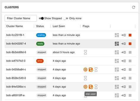 Logging — Coiled Documentation