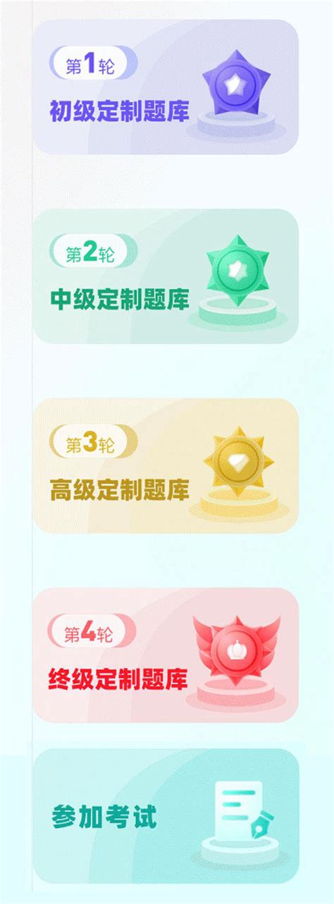 题库