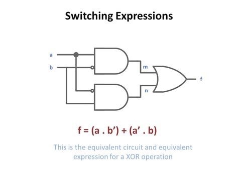 Equivalent Circuit Of Xnor Gate