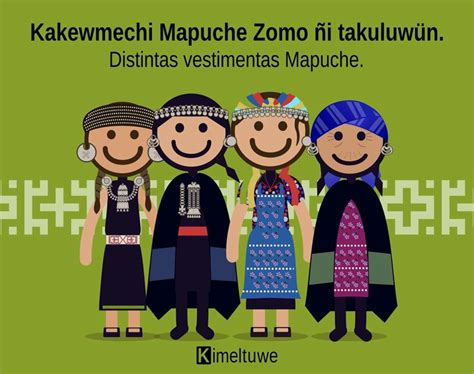 Pin De Valeria Duque En Actividades Niñes Cultura Mapuche Arte Mapuche Diseños Mapuches