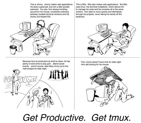 Tmux And How To Design Our Own Tuong Tran Ngoc