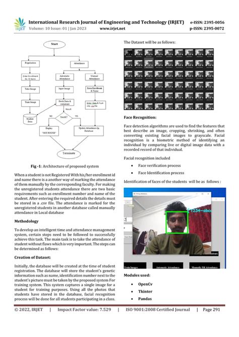 Development Of An Automatic And Manual Class Attendance System Using Haar Cascade Based Facial