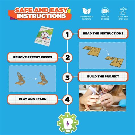 Rocketry Stem Kit Classroom Set 10 Pack Includes Educator Guide