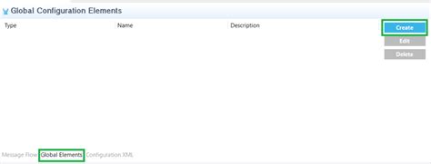 Guide To Mulesofts Sftp Connector Tgh