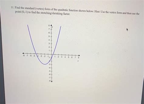 Solved 11 Find The Standard Vertex Form Of The Quadratic Chegg Com