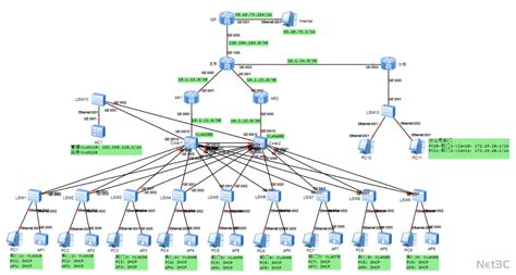 Ensp大型企业网设计（总分部带无线） 华为企业网 Net3c 优质网络拓扑图案例平台 华为ensp 华三hcl 思科pt企业网 校园