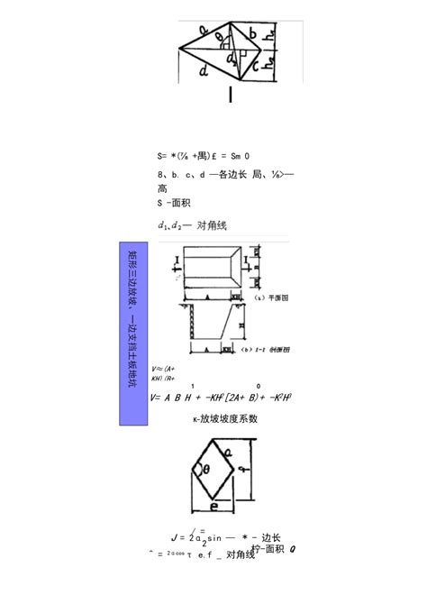 不规则物体面积、体积计算公式收集资料