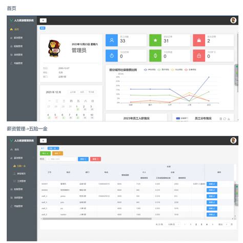 基于springboot vue实现的人力资源管理系统java源码 百万资源网