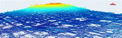 Point Cloud Alignment In Open3d Using The Iterative Closest Point Icp Algorithm By Blanchr2