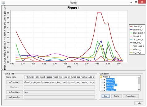 Static Optimization Results For Strength Of Simulation Example Differ From Issue