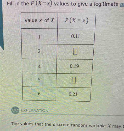 Fill In The Pxx Values To Give A Legitimate P Explanation The Values