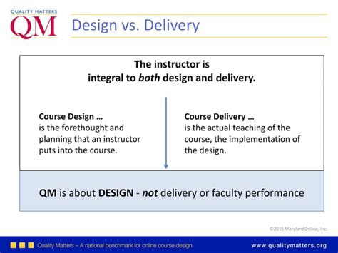 Ignis 2015 Integrating Alignment Brenda Boyd Ppt