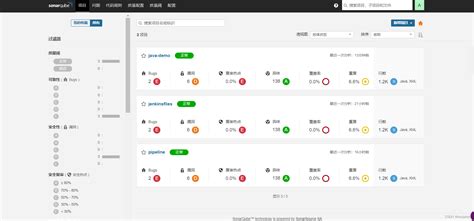 Jenkinssonarqube 代码质量检测详解容器云 K8s Cicd Devops Aiops 云原生 Csdn专栏