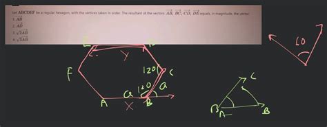 let mathrm{abcdef} be a regular hexagon with the vertices taken in orde
