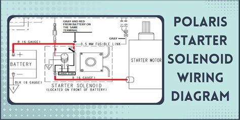 Atv Starter Solenoid Wiring Diagram Wiring Diagram