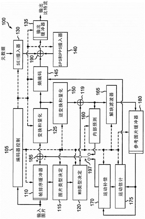 method and apparatus for implicit adaptive motion vector predictor