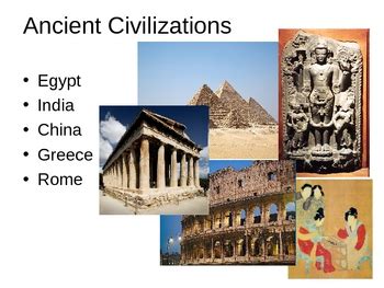 Introduction To Characteristics Of Civilization By Mrs Medina Tpt