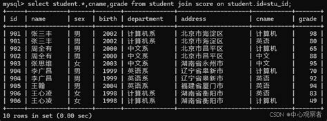Sql单表和多表查询练习学生课程成绩系统sql多表查询题目 Csdn博客