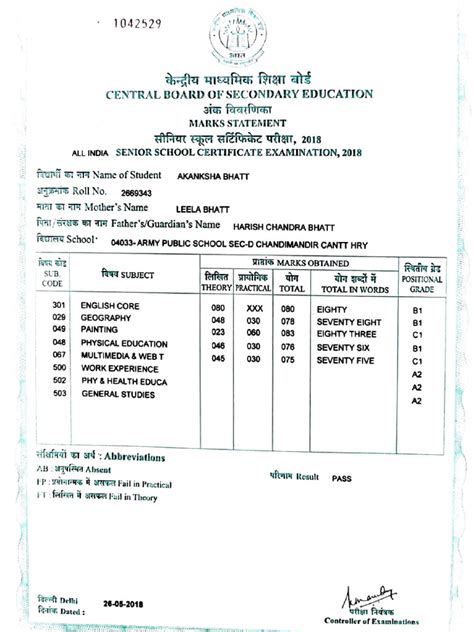 12th Certificate Pdf