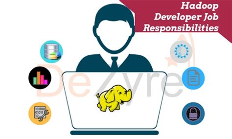 Hadoop Sqoop Tutorial