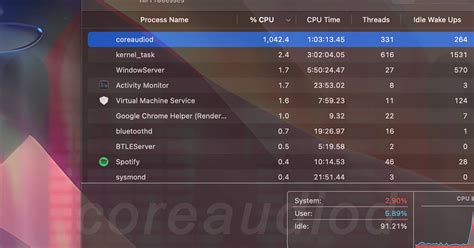 Stop Coreaudiod Cpu Overuse On Mac