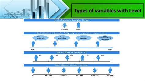 Introduction To Statistics Variablepart 2pdf Introduction To Statistics Variablepart 2pdf