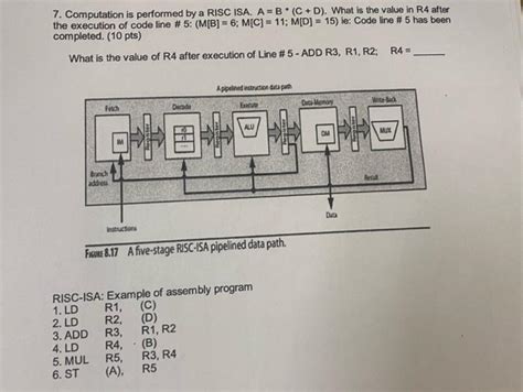 Solved 7 Computation Is Performed By A Risc Isa A B∗ C D
