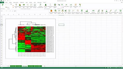 Top 10 Statistical Analysis Software To Transform Your Financial Data