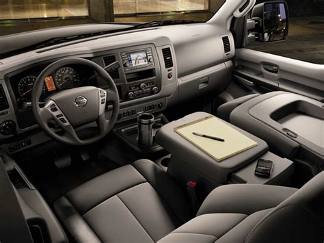 2019 Nissan Nv Passenger Nv3500 Hd Specs Prices Mpg Reviews
