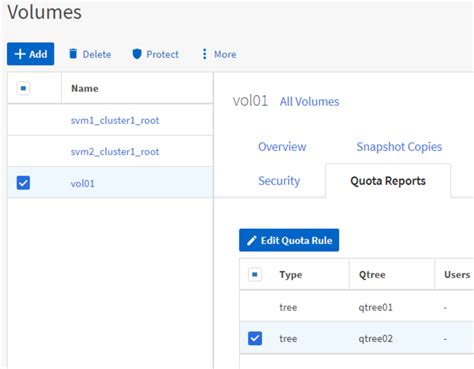 Solved Qtree Space Nearly Full Netapp Community